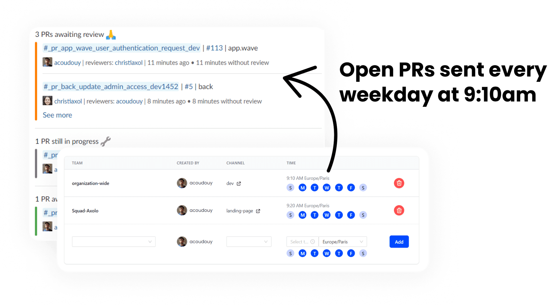GitHub Code Reviews With Pull Request Channels | Axolo