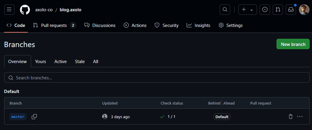 GitHub Branching and Merging: A Step-By-Step Guide | Axolo Blog