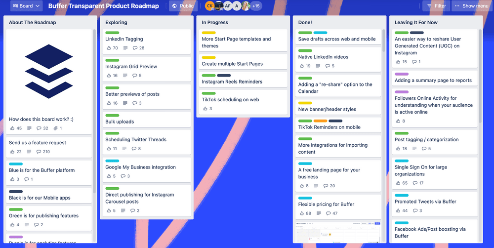 Feature Request Template Best Practices And 5 Examples To Use Directly
